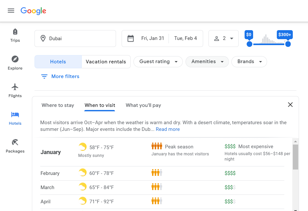 Google travel site now shows you the best time to travel, based on ...
