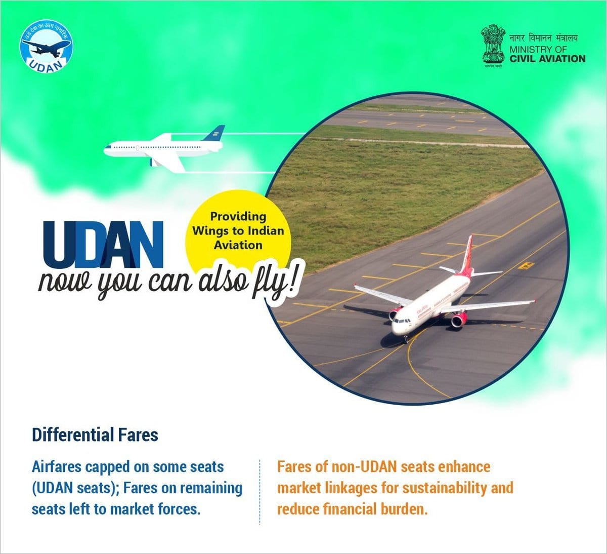 Ministry Of Civil Aviation Review Of 2021 168 Routes Under Udan 4 1