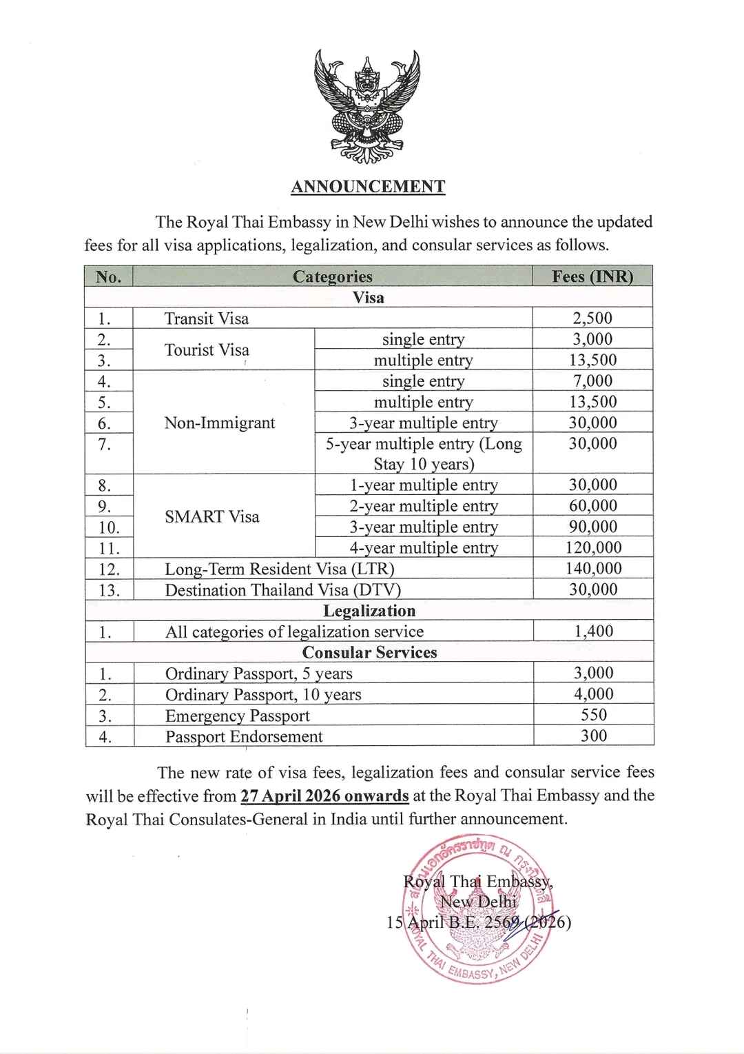 Thailand Updates Visa Fees in India From 27 April 2026; Visa-Free Entry ...