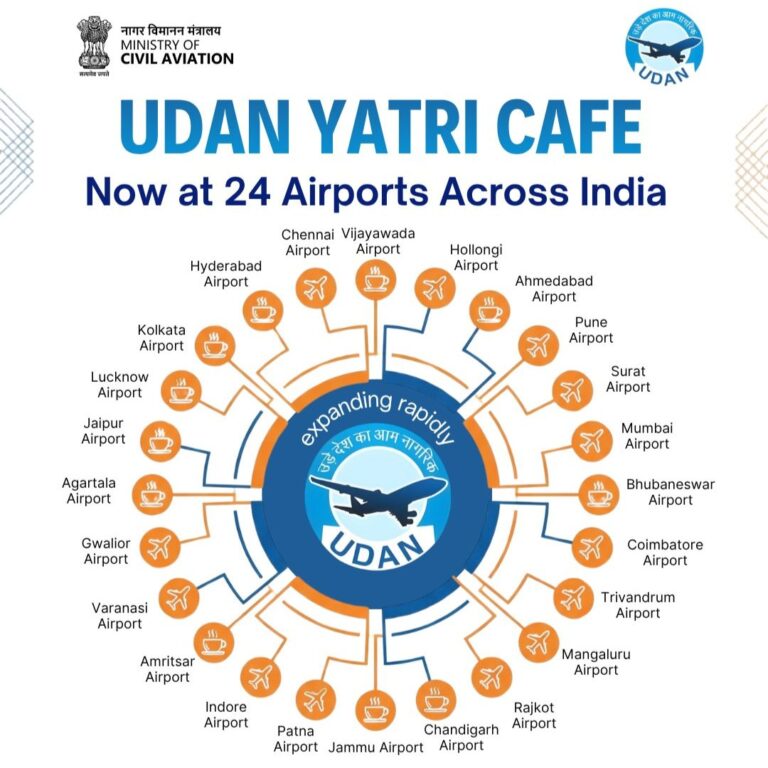 Udan Yatri Cafe Expands to 24 Airports Across India With Tea at Rs 10 ...